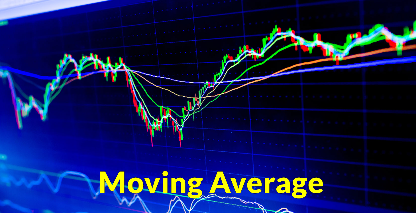 moving average คือ